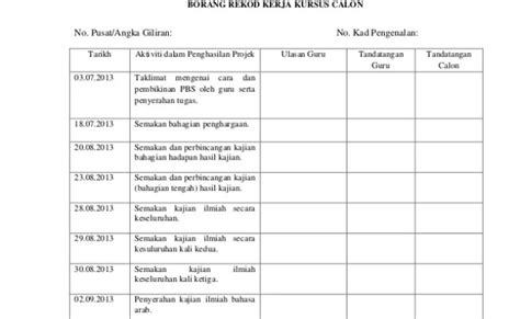 Contoh Penutup Assignment Bahasa Arab Contoh Pidato Dalam Bahasa Arab