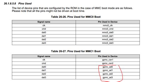 Linux Am Emmc Boot Processors Forum Processors Ti E E Support Forums