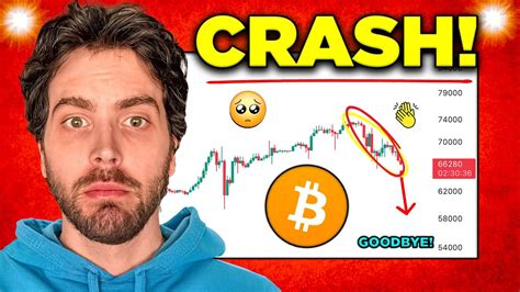 Dump It Crypto Crash How Low Can Bitcoin Price Go