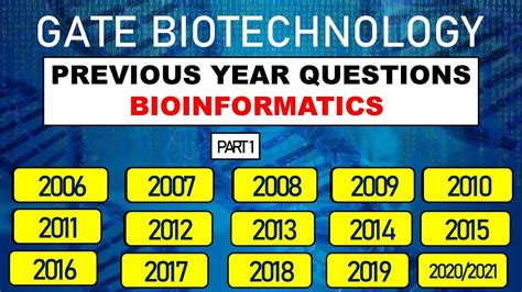Gate Biotechnology Previous Year Questions Asked From Bioinformatics