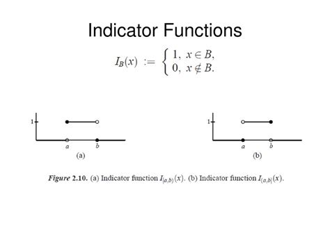 Xi 1 If Ith Access Is A Hit 0 If Miss 1st Miss On Kth Access 1st Access Hit K 1 Access Hit
