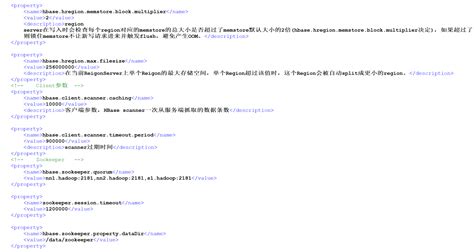 从头学习大数据培训课程 Nosql 数据库 Hbase（一）hbase 概述与安装、hbase 原理和简单的 Shell 操作 知乎