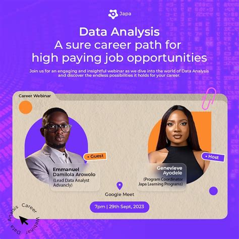 Emmanuel Damilola Arowolo On Linkedin Dataanalysis