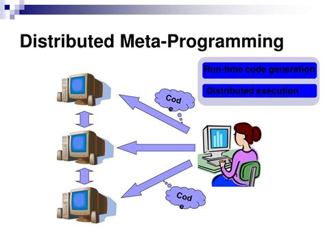 Ppt Distributed Meta Programming Powerpoint Presentation Free