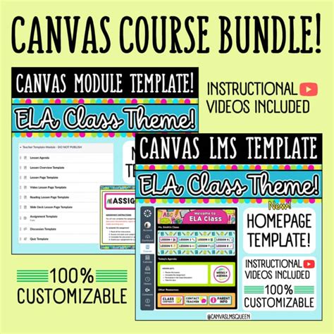 Canvas Lms Template Course Bundle Ela Class Theme 100 Customizable