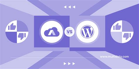 Cloud Based Arc Xp Vs Self Hosted Wordpress