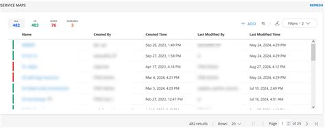 Service Maps Opsramp Documentation