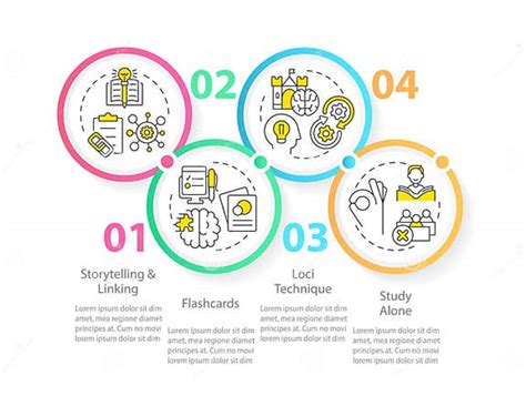 Visual Memorization Techniques Circle Infographic Template Stock Vector Illustration Of