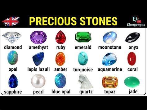 List Of Gemstones By Color Factory Sale Bellvalefarms