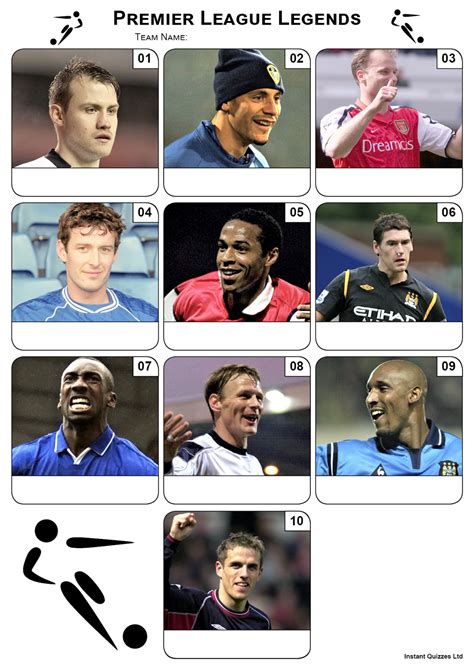 Premier League Football Quiz Pack 2 Instant Quizzes