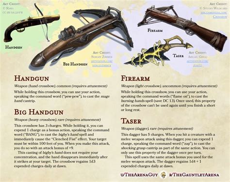 Find Dumpery Doo Imgur Dandd Dungeons And Dragons Dungeons And