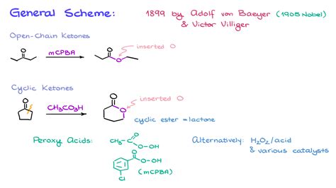 Baeyer Villiger Oxidation — Organic Chemistry Tutor