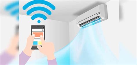 Aires Acondicionados Portátiles Con Wi fi Comodidad A Tu Alcance