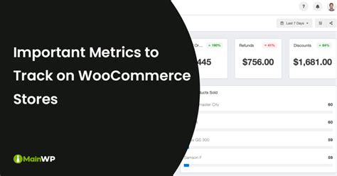 13 Important Woocommerce Metrics To Track And Report On Mainwp Wordpress Management