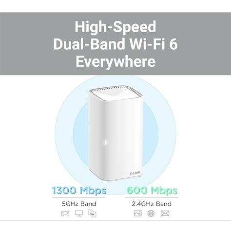 D Link Dap 1900 Mesh Wifi Range Extender Repeater Dual Band 4 Gigabit Lan Ac1900 D Link