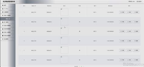 Springboot抗洪物资管理系统4c0g9（程序源码数据库调试部署开发环境） Csdn博客