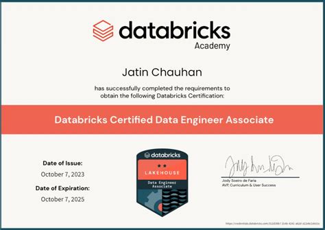 Jatin Chauhan On Linkedin Databricks Dataengineer Certification