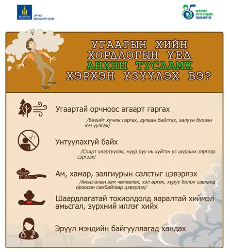 Энэрэл эмнэлэг Угаарын хийн хордлогын үед анхны тусламж