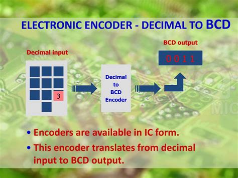 PPT ENCODER DECODER Dan SEVEN SEGMEN PowerPoint Presentation Free Download ID