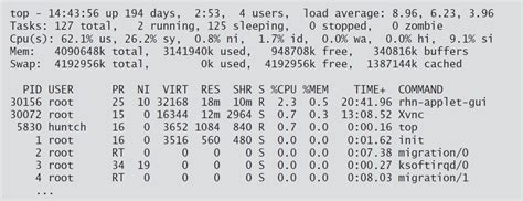 Download Free Performance Monitoring Tools Solaris Villathepiratebay