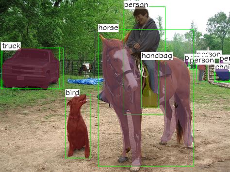 Mask Rcnn Outputs · Issue 253 · Openvinotoolkitopenvinocontrib · Github