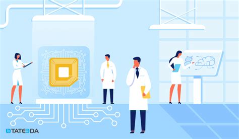 Embedded System Design And Software Development Life Cycle Tateeda Global