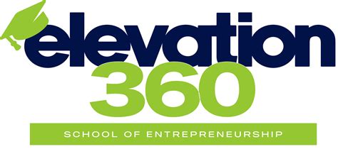 Live Classes Elevation 360