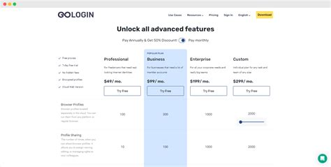 Octo Browser Vs GoLogin Honest Review Octo Browser Alternative