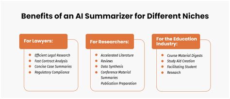 All About Ai Summarizer Tool Benefits Use Cases And Cost Of Development Matellio Inc