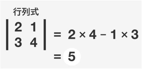 Python 無料で独習 【超特訓】numpy20本ノック 05 南大阪に住むおじさんのブログ