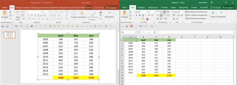 Excel Tabellen In Powerpoint Teil 1 Presentationload Blog