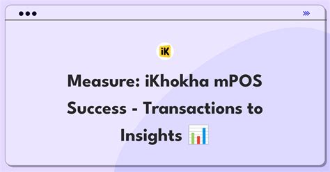 Ikhokha Mpos Success Metrics Analytics Product Interview Nextsprints