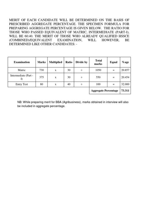 Aggregate Percentage Formula Pdf