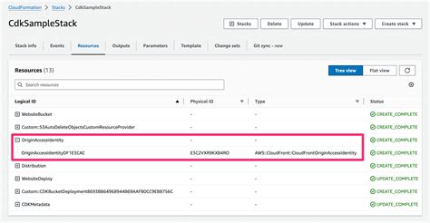 Aws Cdk Cloudfront Distribution への Oac の設定が L2 Construct で可能になりました