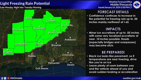 Winter Weather Advisory Issued For Southwest Alabama