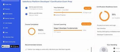 rishikesh kumar on linkedin salesforce salesforcecertification