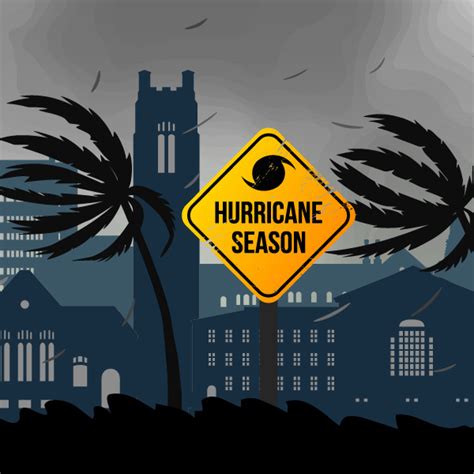 Students Heres How To Prepare For Hurricane Seasonnews University