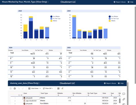 Am I Unable To Create Stacked Bar Charts From Reports Smartsheet Community