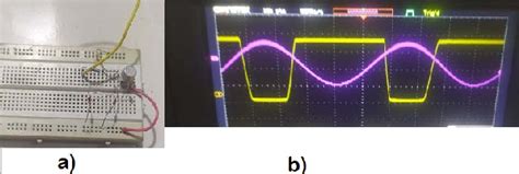 Figure 12 From Iot Based Smart Lock With Predictive Maintenance Semantic Scholar