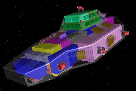 Battleship Commander Image Mod Db