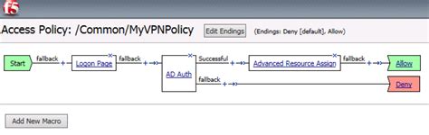 Lab Configuring An APM Webtop
