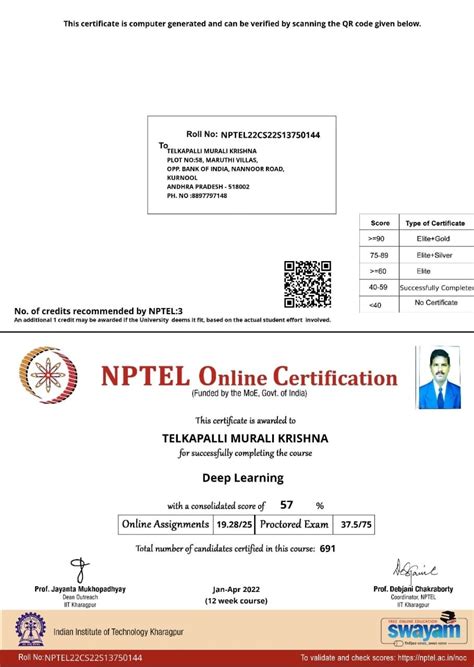Nptel Certificate 3 In Deep Learning From Iit Kharagpur Dr T Murali