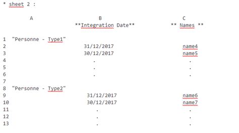 Excel Vba Copy Cells Variable Number From Multiple Worksheet To One