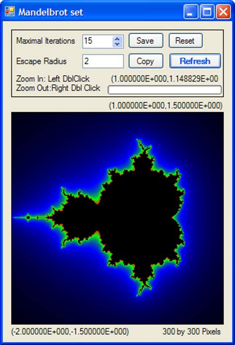 Mandelbrot Set With Smooth Drawing CodeProject