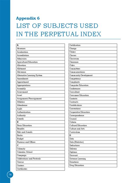 List Of Subjects Used In The Perpetual Index Pdf