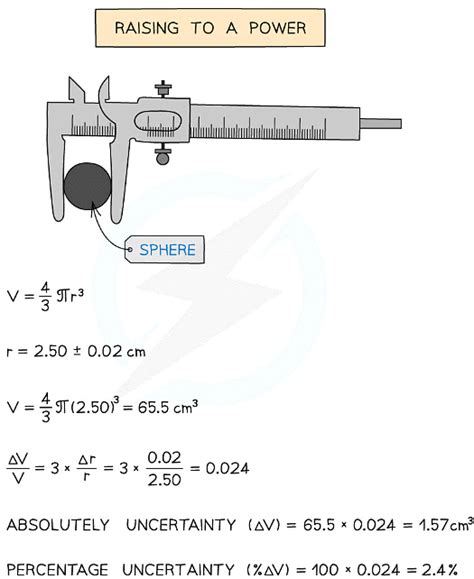 Measurements And Errors Physics For Grade PDF Download