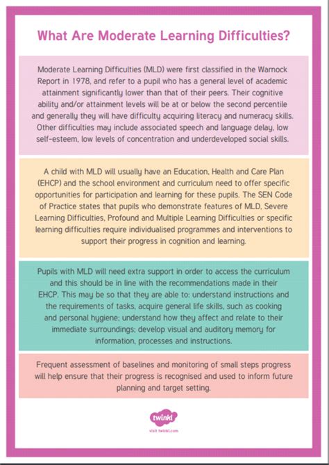 What Are Moderate Learning Difficultiesdisabilities Teaching Wiki What Are Moderate Learning Difficultiesdisabilities Teaching Wiki