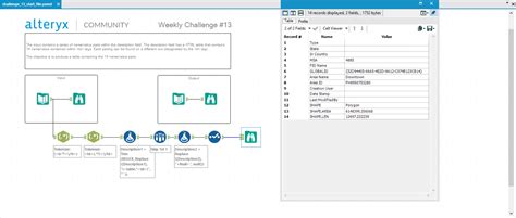 Challenge 13 Html Table Parsing Alteryx Community