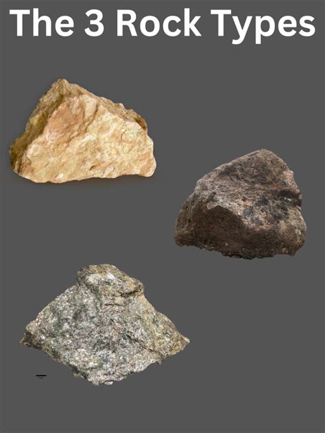 Types Of Rocks And Their Pictures