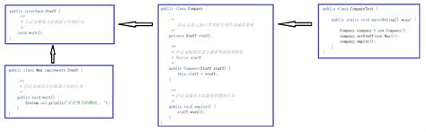 Spring框架之IOC入门 格子衫 博客园